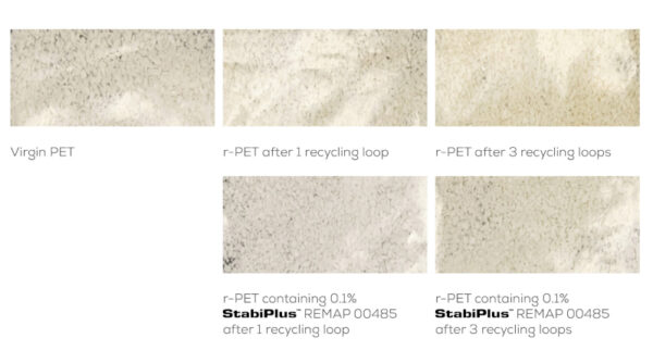 Prevention of ageing and discolouration of rPET – PETplanet